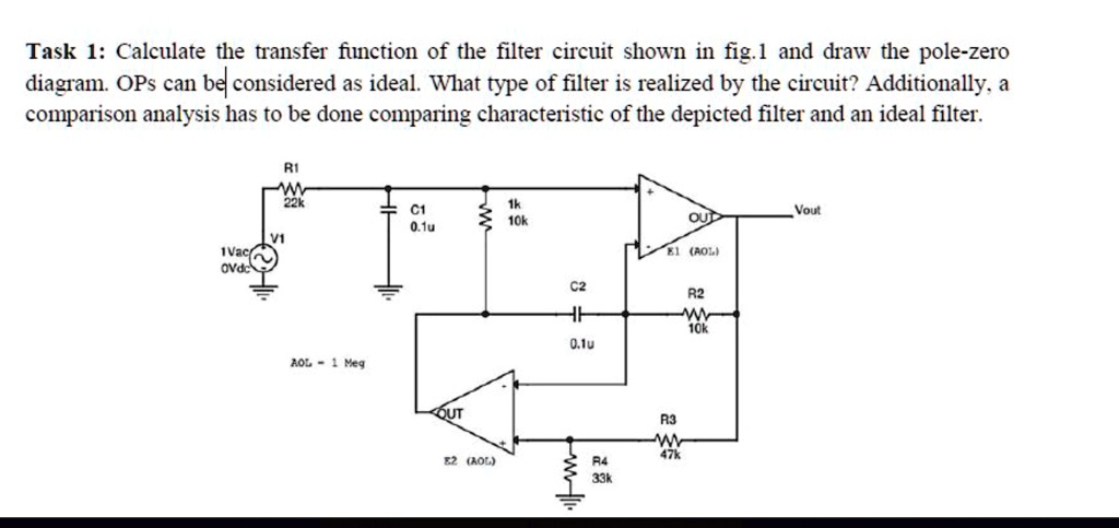 Task 1: Calculate the transfer function of the filter circuit shown in fig.1 and draw the pole ...
