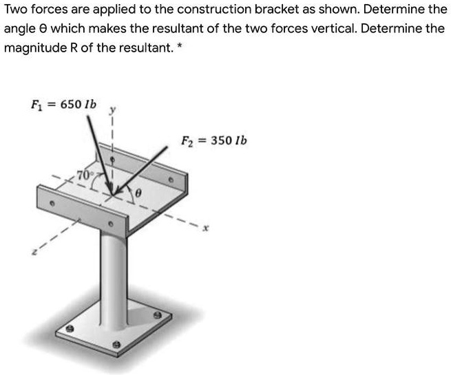 SOLVED: Two forces are applied to the construction bracket as shown ...