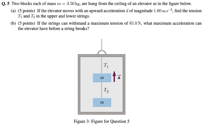 05 two blocks each of mass 350kg are hung from the ceiling of an elevator as in the figure below ...