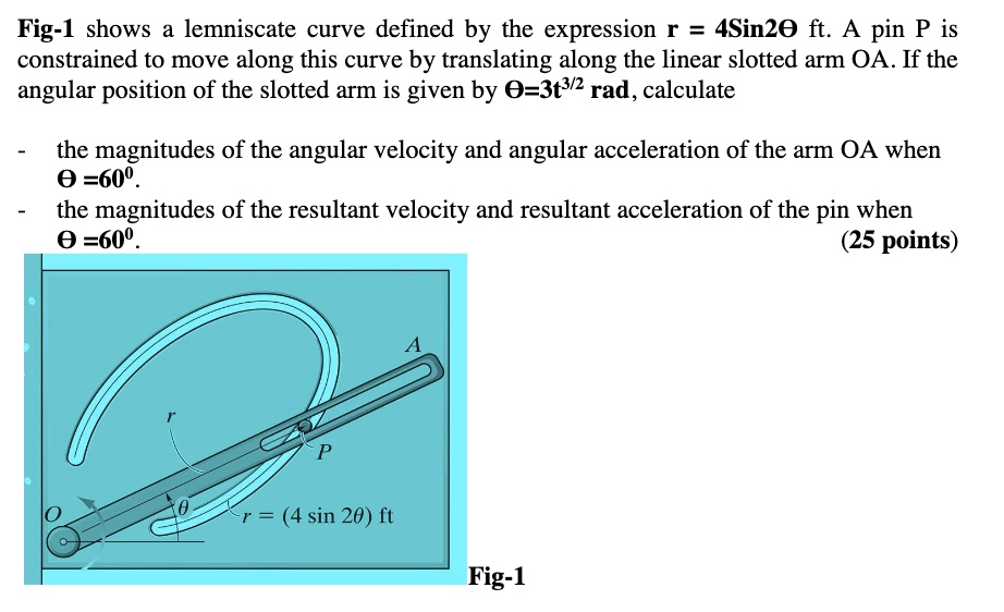 SOLVED: Fig-1 shows a lemniscate curve defined by the expression r = 4Sin2O ft. A pin P is ...