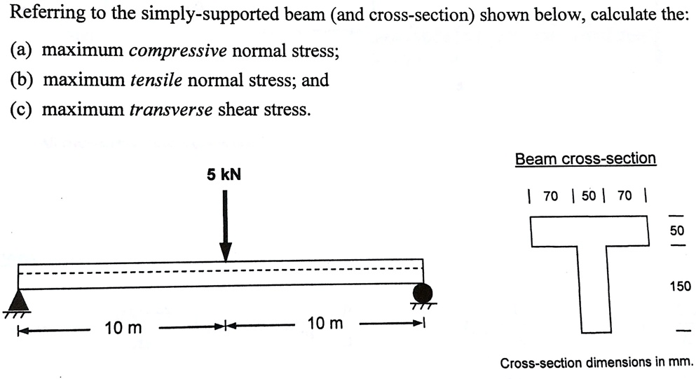 SOLVED: Referring to the simply-supported beam (and cross-section ...