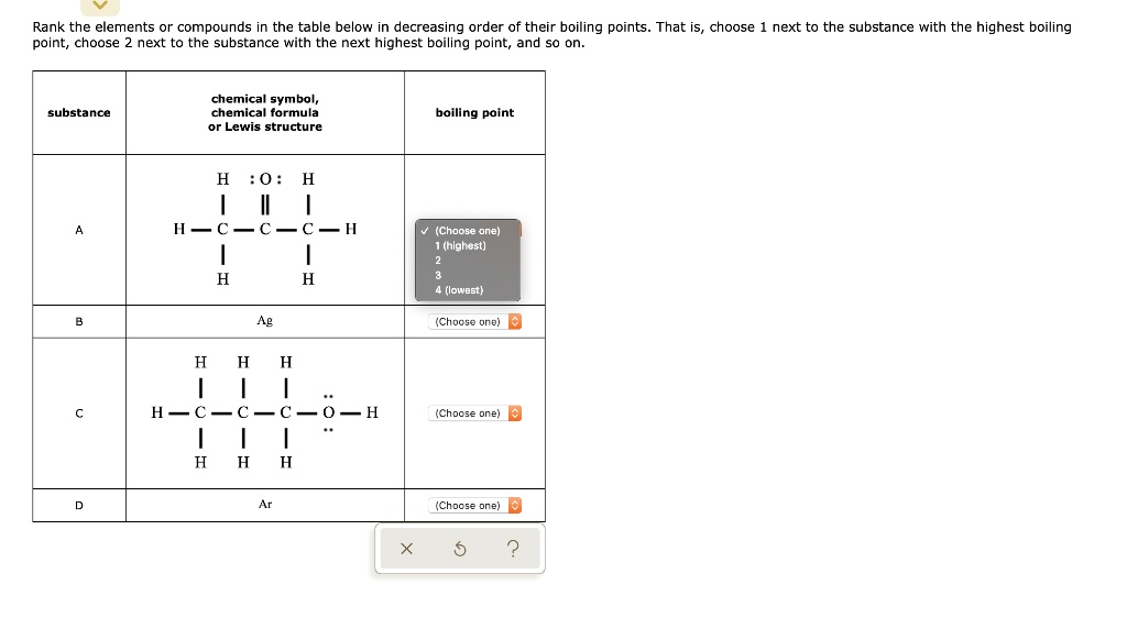 SOLVED: Rank the elements compounds in the table below decreasing order ...