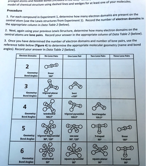 pronged atoms and flexible bonds ( model of chemical structure using ...