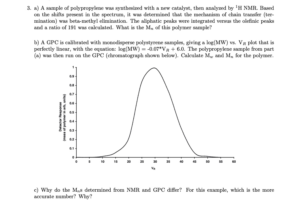 SOLVED: a) A sample of polypropylene was synthesized with a new ...