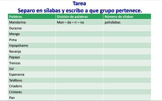 SOLVED: ayuda doy corona estrellas corazon los siguo Tarea Separo en ...