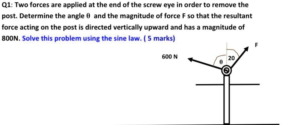 Q1: Two forces are applied at the end of the screw eye in order to ...