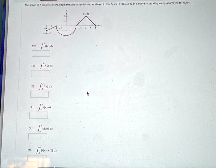 Solved Texts The Graph Of F Consists Of Line Segments Shown In The Figure Evaluate Each