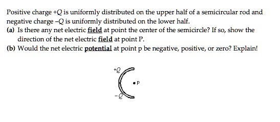 SOLVED: Positive charge +Q is uniformly distributed on the uPper half of semicircular rod and ...