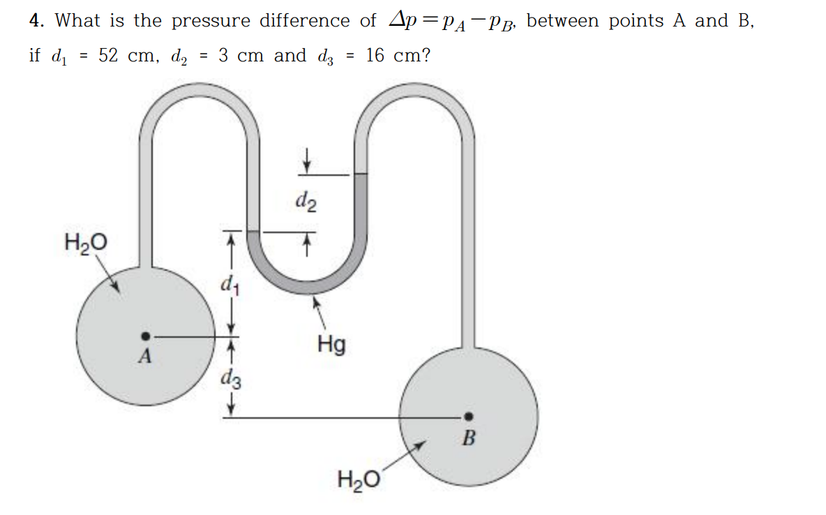 SOLVED: 4. What is the pressure difference of Δ p=pA-pB, between points ...
