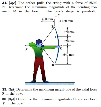 34. [3pt] The archer pulls the string with a force of 250.0 N ...