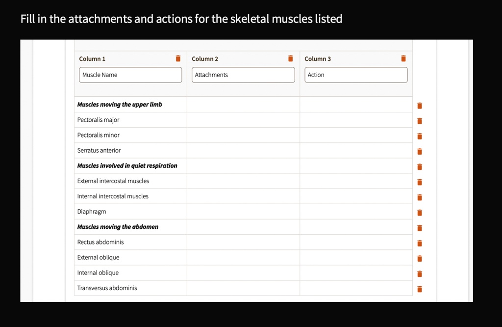 Text: Fill in the attachments and actions for the skeletal muscles ...