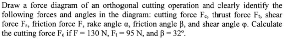 Draw a force diagram of an orthogonal cutting operation and clearly ...