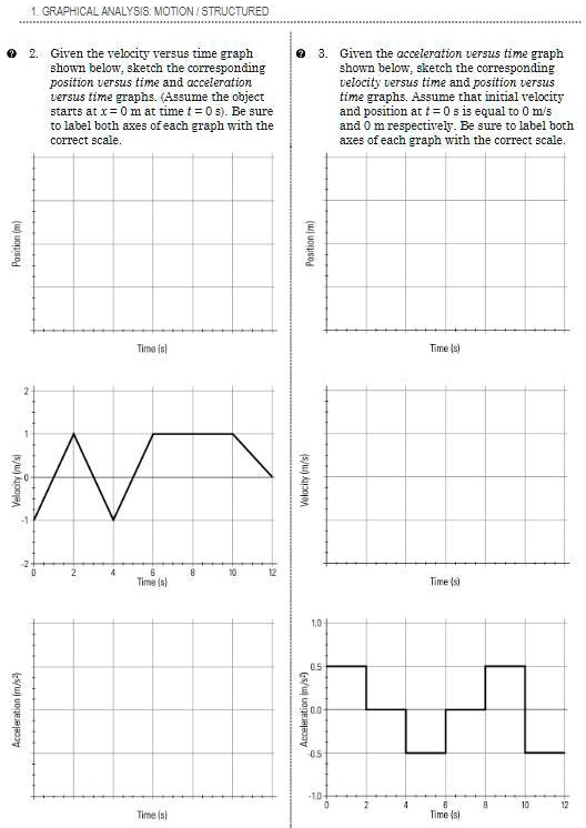 SOLVED: Given the velocity versus time graph shown below, sketch the ...
