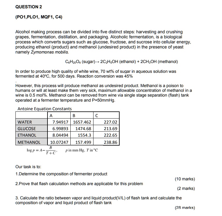 SOLVED: QUESTION 2 PO1, PLO1, MQF1, C4) The alcohol-making process can ...