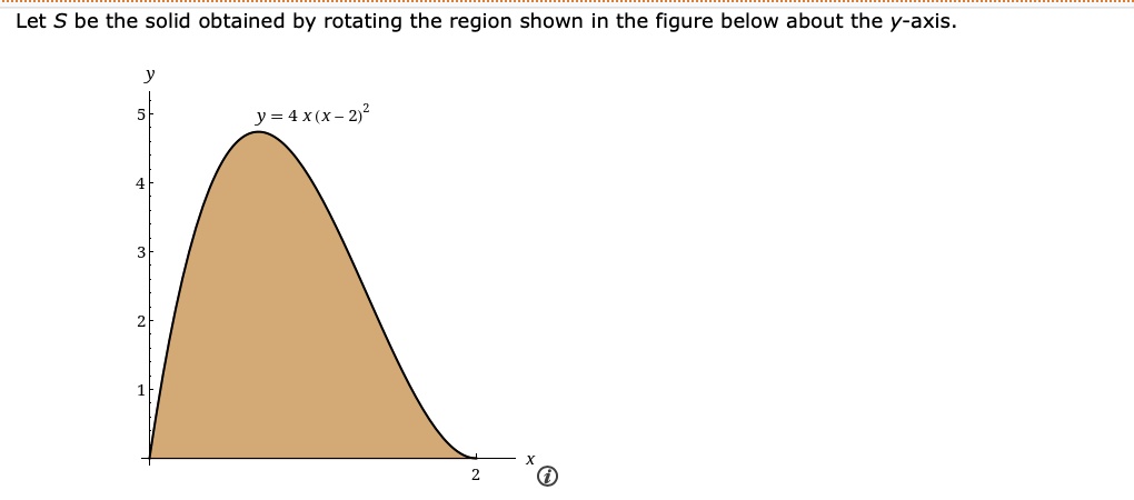 a explain why it is difficult to use the washer method to find the ...