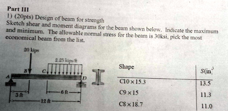 SOLVED: PartIII 120ptsDesign of beam for strength Sketch shear and ...
