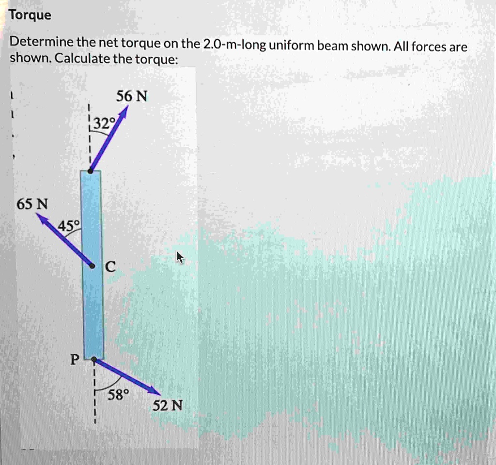 Torque Determine the net torque on the 2.0-m-long uniform beam shown. All forces are shown ...