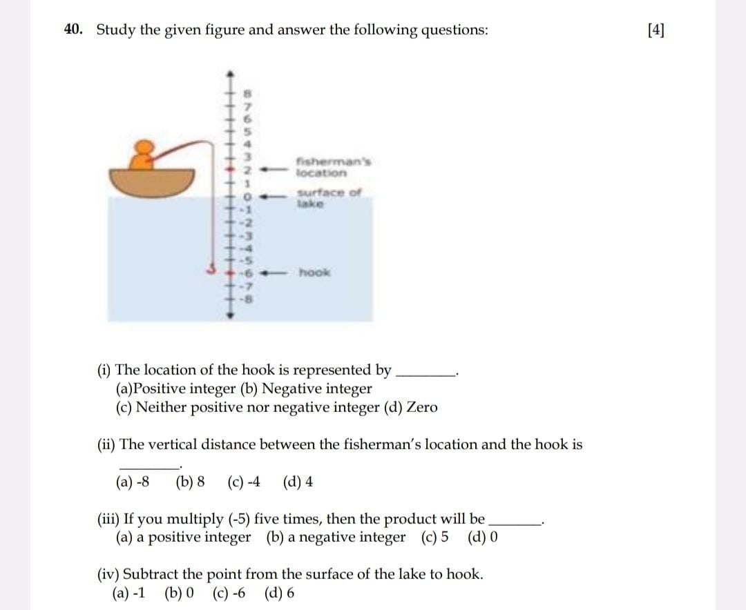 40. Study the given figure and answer the following questions: [4] (i) The location of the hook ...