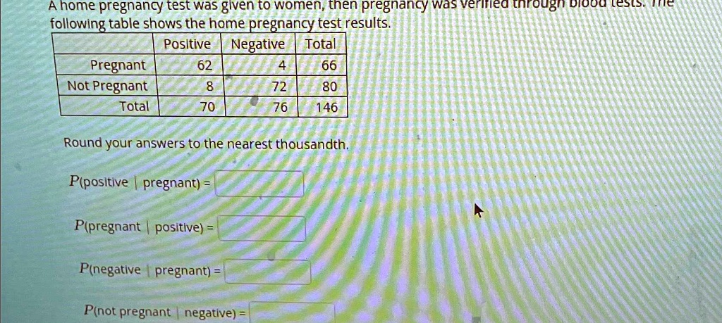 SOLVED: A home pregnancy test was given to women, then pregnancy was ...