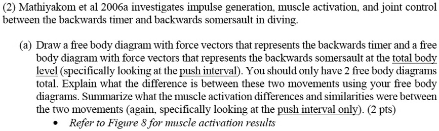 SOLVED: Mathiyakom et al. (2006a) investigates impulse generation ...