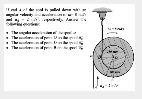SOLVED: If end A of the cord is pulled down with an angular velocity and acceleration of = 8 rad ...