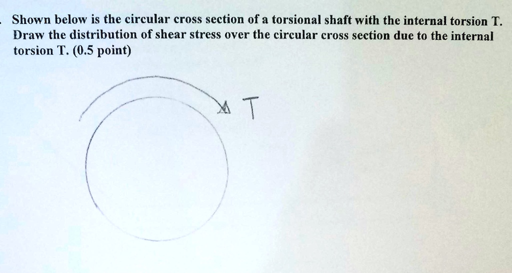 SOLVED: Shown below is the circular cross section of a torsional shaft ...