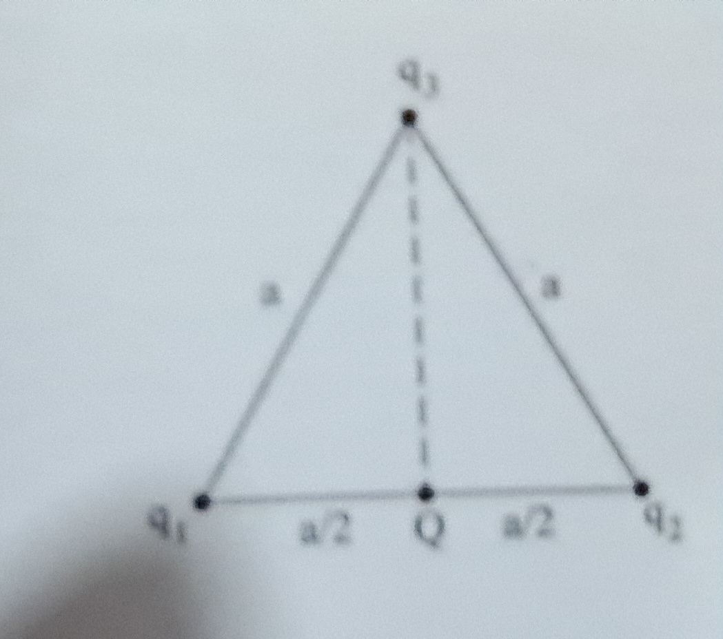 a figura abaixo mostra tres cargas eletricas qi 2q q2 3q q3 49 localizadas sobre os vertices de ...