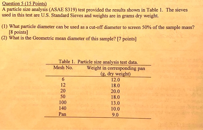 SOLVED: Question 5 (15 Points): A particle size analysis (ASAE S319 ...