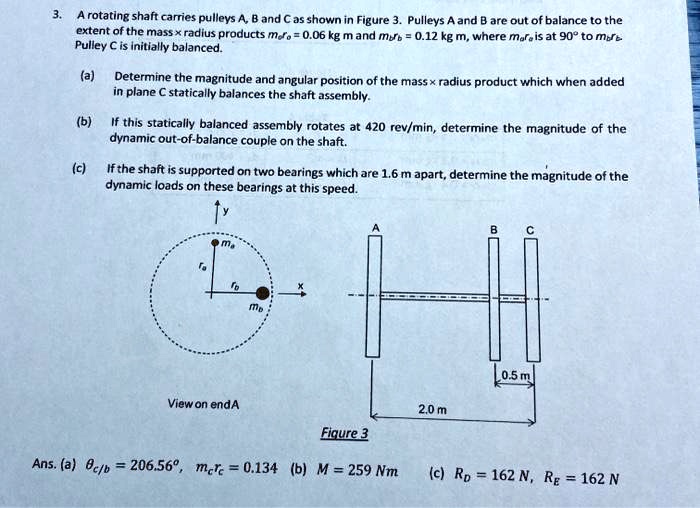 SOLVED: A rotating shaft carries pulleys A, B, and C as shown in Figure ...