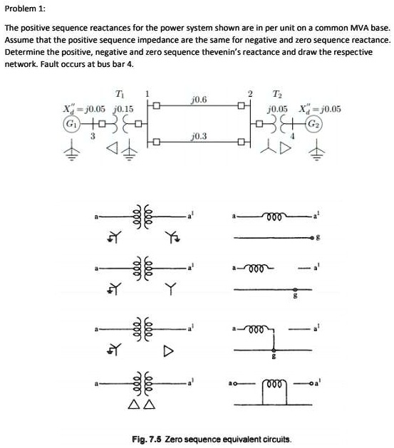 Problem 1: The positive sequence reactances for the power system shown are in per unit on a ...