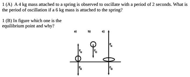 1 (A) A 4 kg mass attached to a spring is observed to oscillate with a ...