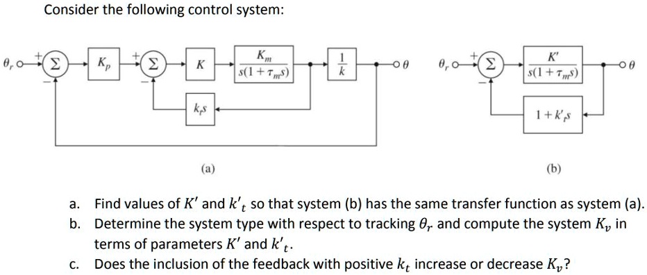 SOLVED: Consider the following control system: KmS(1+TmS) K's(1+TmrS) 1+k's a. Find values of K ...