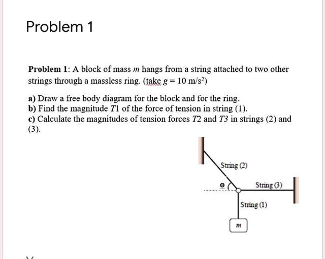 SOLVED: Problem 1: A block of mass m hangs from a string attached to two other strings through a ...