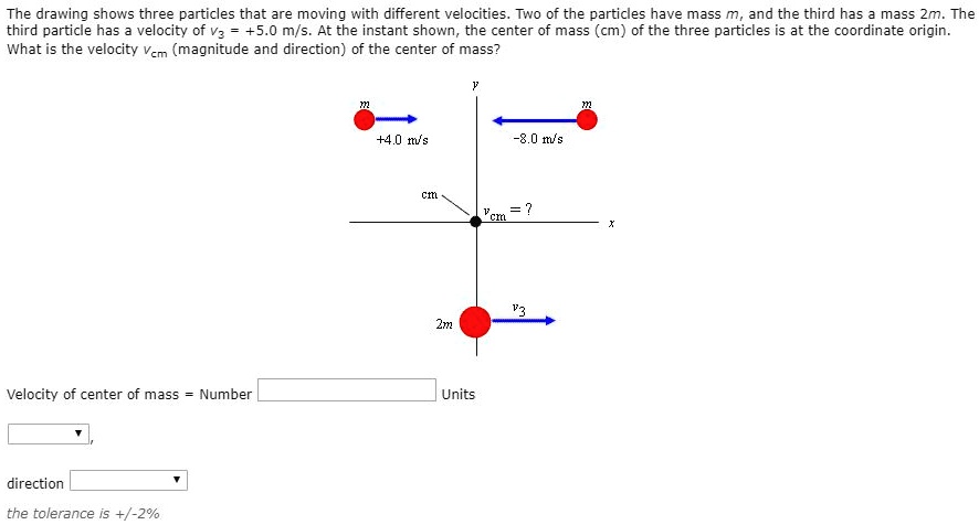 SOLVED: The drawing shows three particles that are moving with different velocities Two of the ...