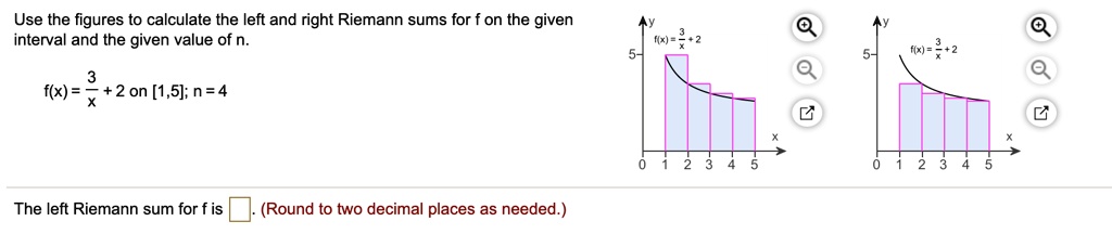 Use the figures to calculate the left and right Riemann sums for on the given interval and the ...