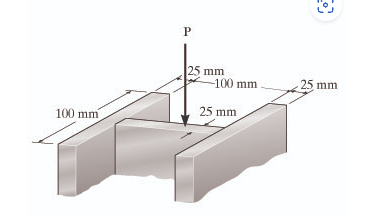 determine the average normal compressive stress developed on the cross ...