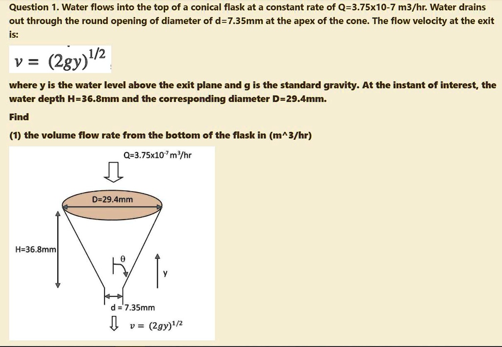 Water flows into the top of a conical flask at a constant rate of Q = 3 ...