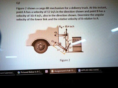 Q2 Figure 2 shows a cargo lift mechanism for a delivery truck. At this ...