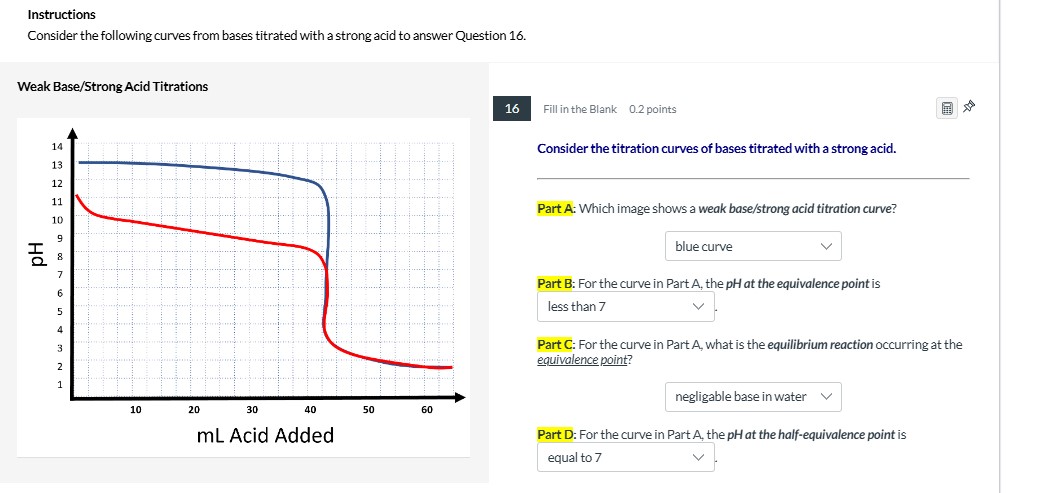 instructions consider the following curves from bases titrated with a ...