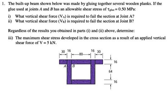 SOLVED: The built-up beam shown below was made by gluing together ...