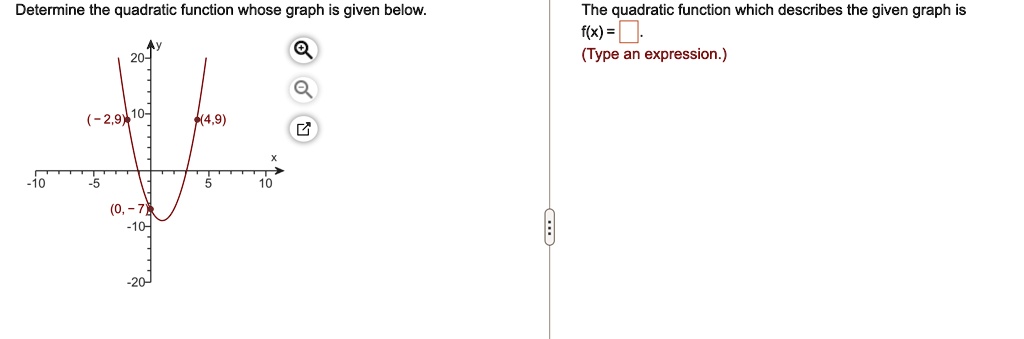 Determine The Quadratic Function Whose Graph Is Given Belowdetermine The Quadratic Function