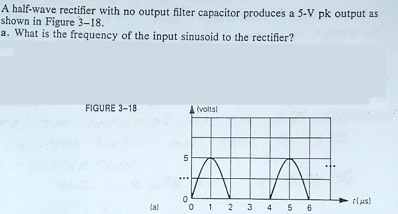 A half-wave rectifier with no output filter capacitor produces a 5-V pk ...