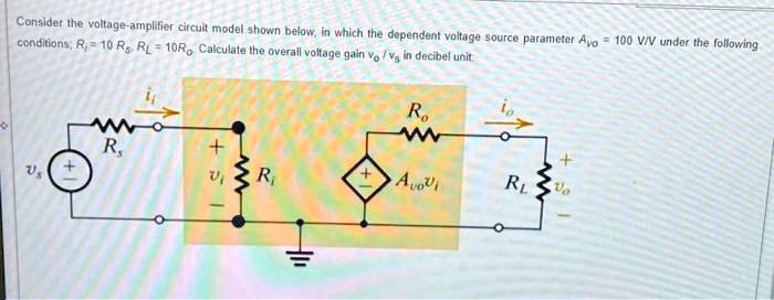 SOLVED: Consider the voltage-amplifier circuit model shown below, in ...