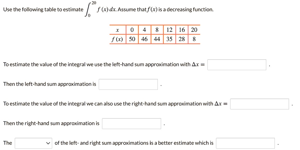 SOLVED: Use the following table to estimate (x) dx. Assume that f(x) is ...