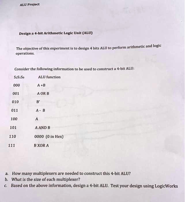 ALU Project Design a 4-bit Arithmetic Logic Unit (ALU) The objective of ...