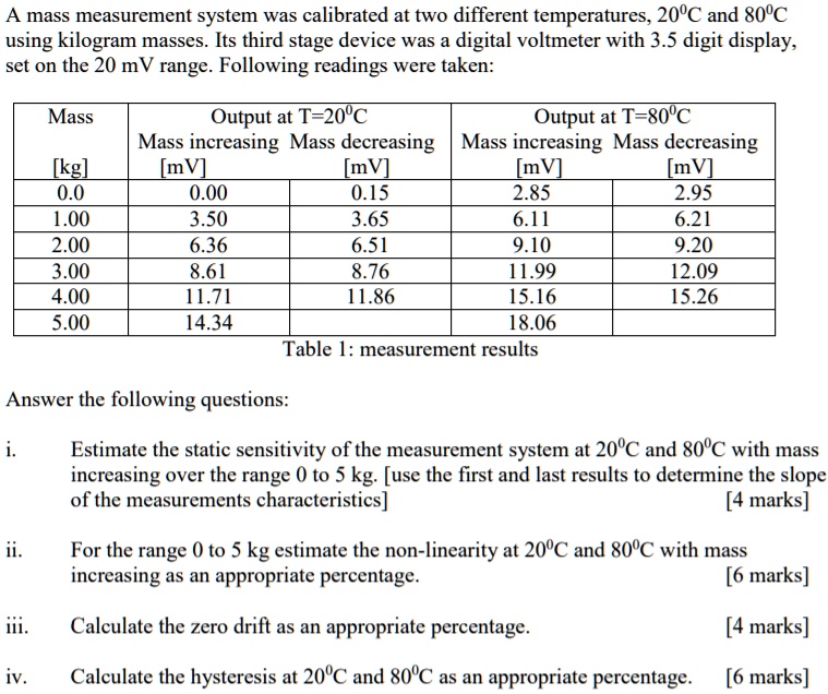 SOLVED: A mass measurement system was calibrated at two different ...