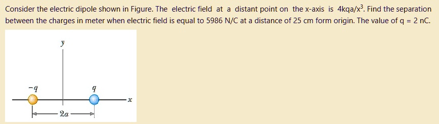 SOLVED: Consider the electric dipole shown in Figure. The electric ﬁeld ...