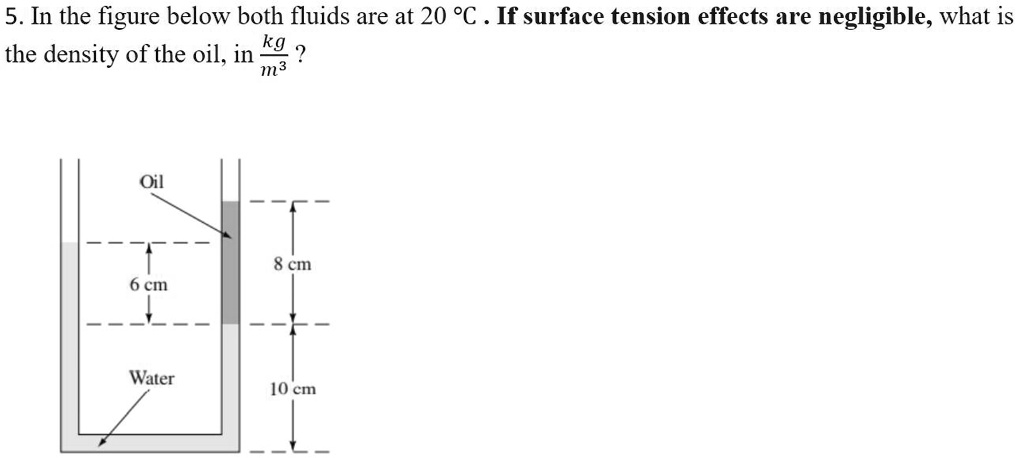 5 in the figure below both fluids are at 20 c if surface tension effects are negligible what is ...