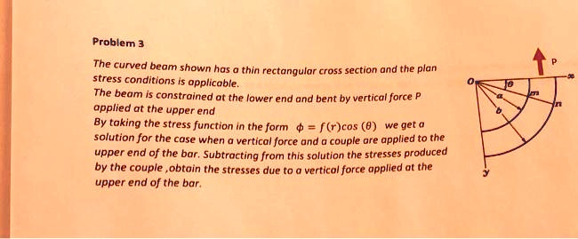 SOLVED: Problem: The curved beam shown has a thin rectangular cross ...