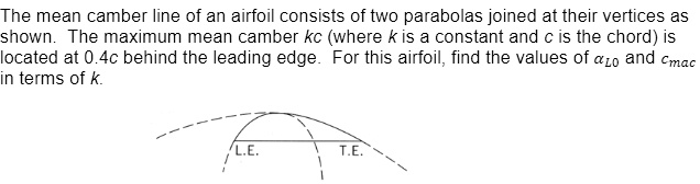 SOLVED: The mean camber line of an airfoil consists of two parabolas ...